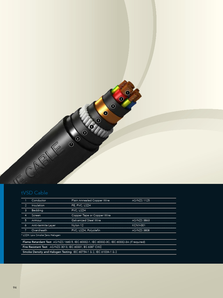 Keystone Variable Speed Cable Catalogue | PDF | Electrical Components ...