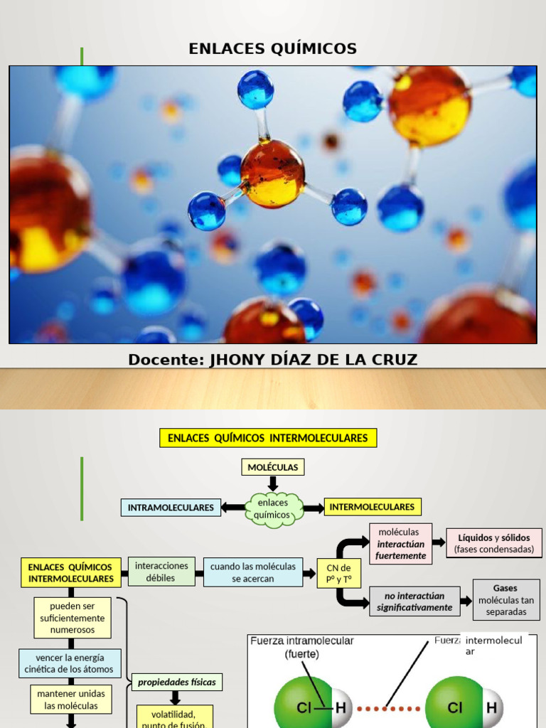 Tipos de Enlaces Intermoleculares | PDF | Polaridad química | Fuerza ...