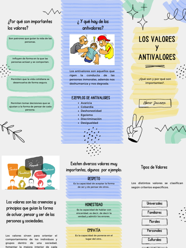 Folleto Tríptico Valores y Antivalores | PDF | Moralidad | Sicología