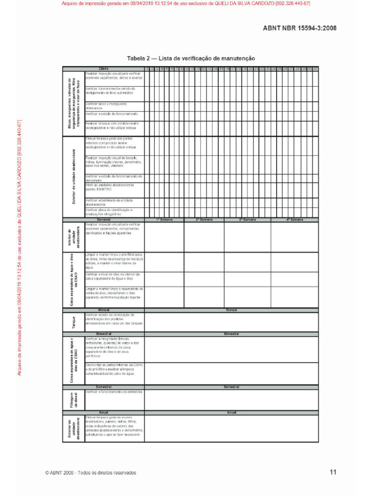 Tabela 2 - NBR 15594-3 | PDF