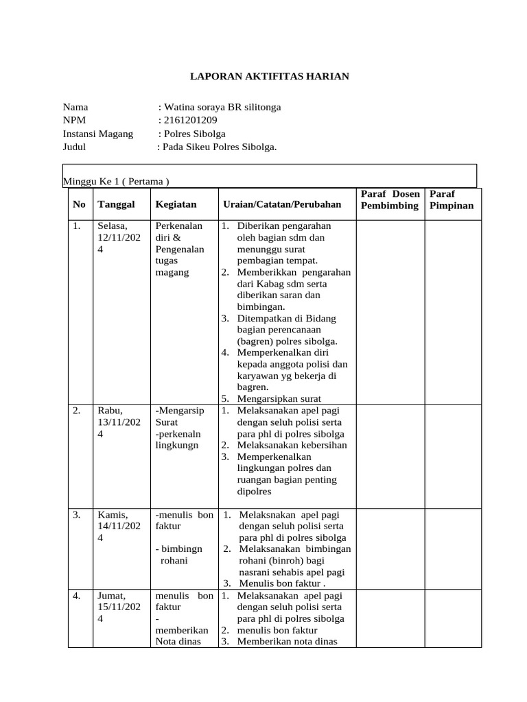 Aktivitas Magang Bagren | PDF