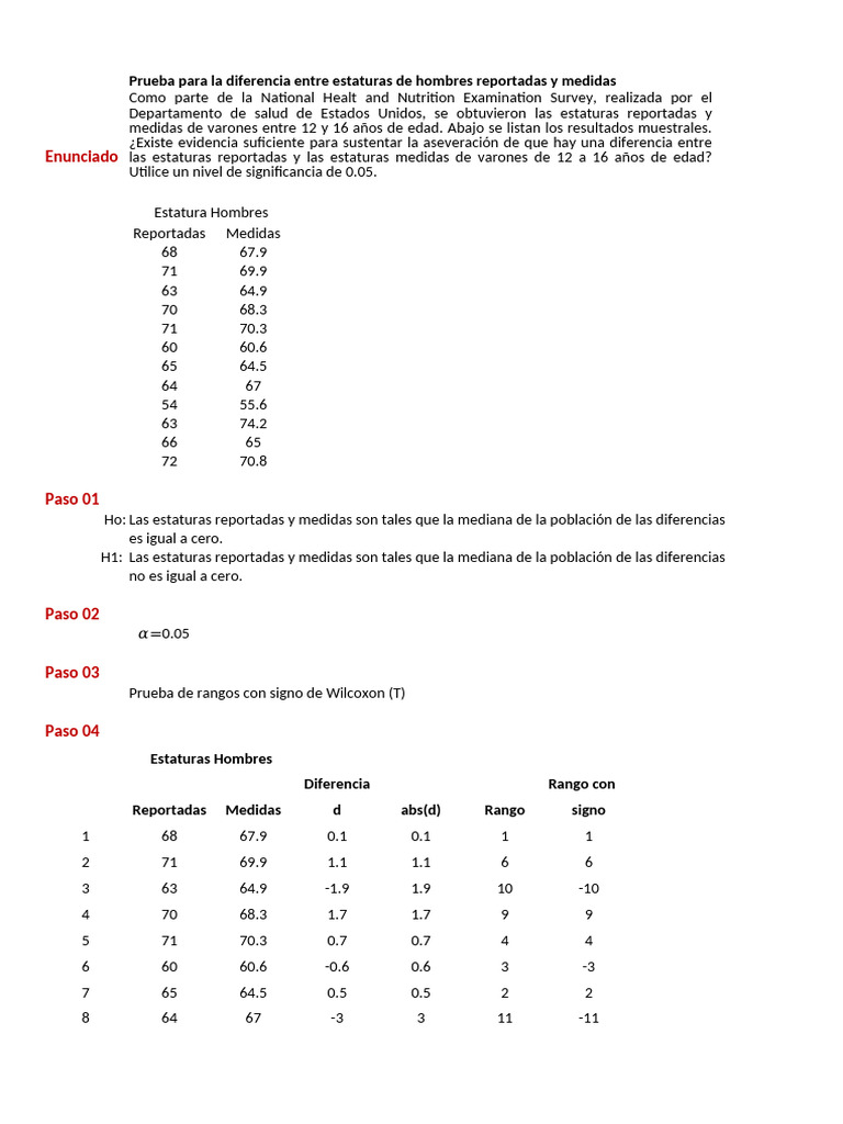 Prueba de Rangos Con Signos de Wilcoxon - Datos Apareados | PDF