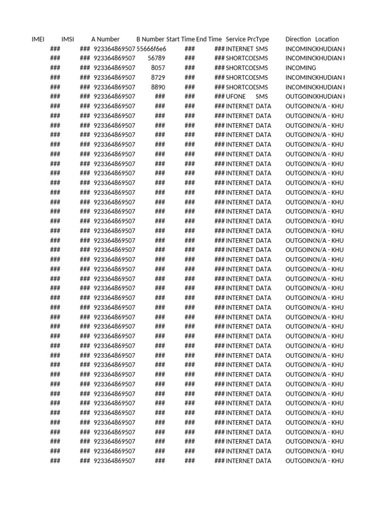 923364869507 | PDF | Mobile Telecommunications | Mobile Technology