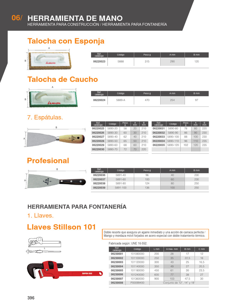 06 X Herramienta para Fontaneria | PDF