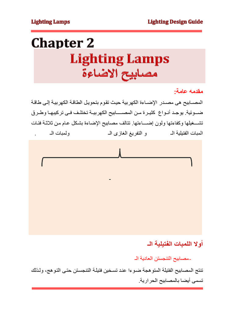 Type of Lamps | PDF