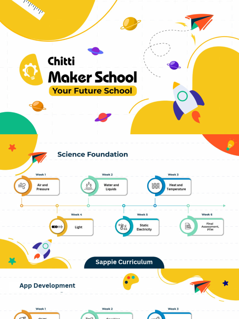 CMS Level 1 - Sappie Curriculum | PDF | Electronic Circuits | Electronics