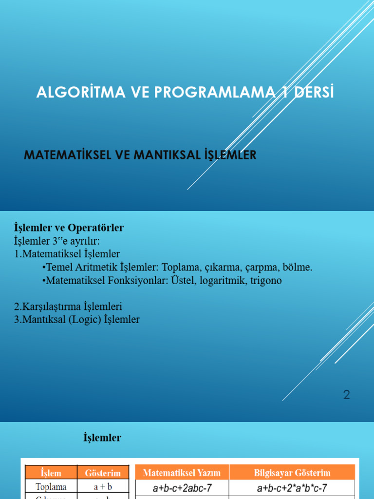 BM Alg 2 | PDF