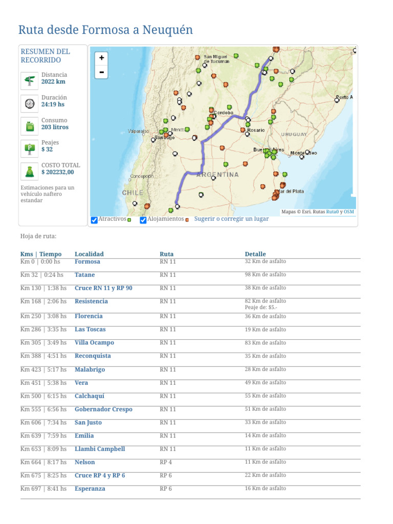 Ruta Desde Formosa A Neuquén - Rutas Argentinas - Buscador de Rutas y Mapas | PDF