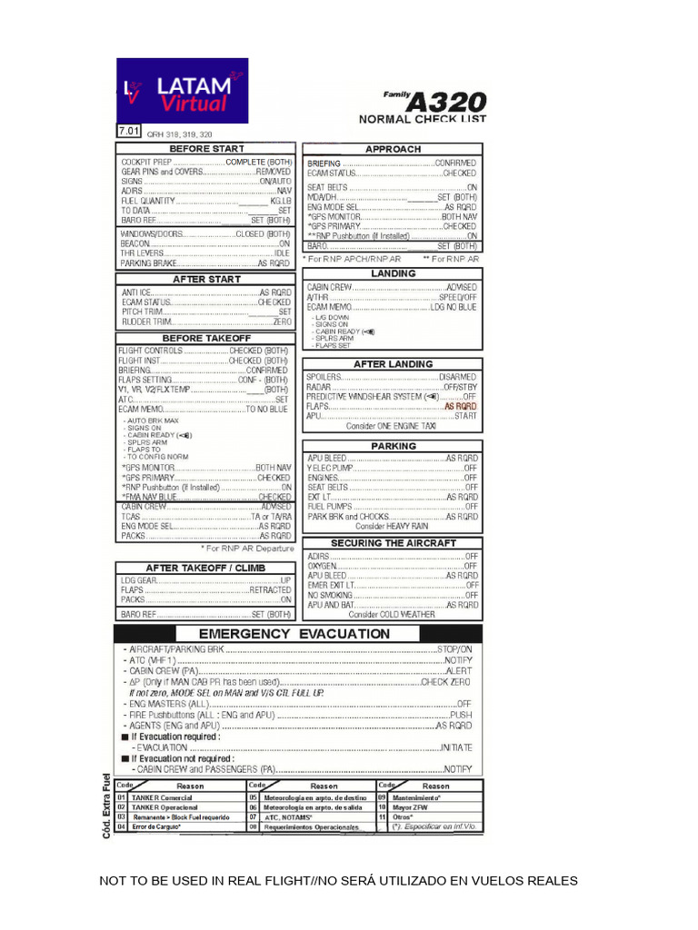 A320 Family Checklist | PDF