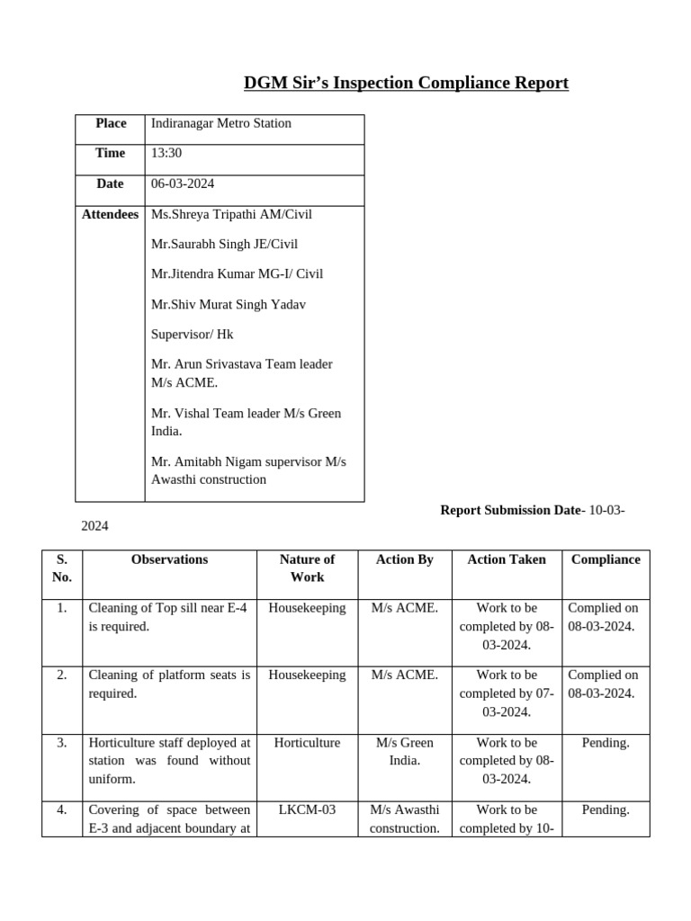 Inspection Report Format | PDF