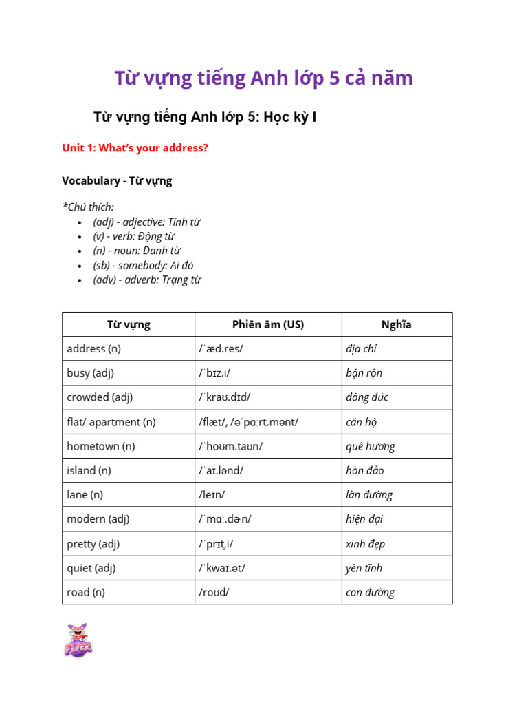 Tu Vung Tieng Anh Lop 5 | PDF