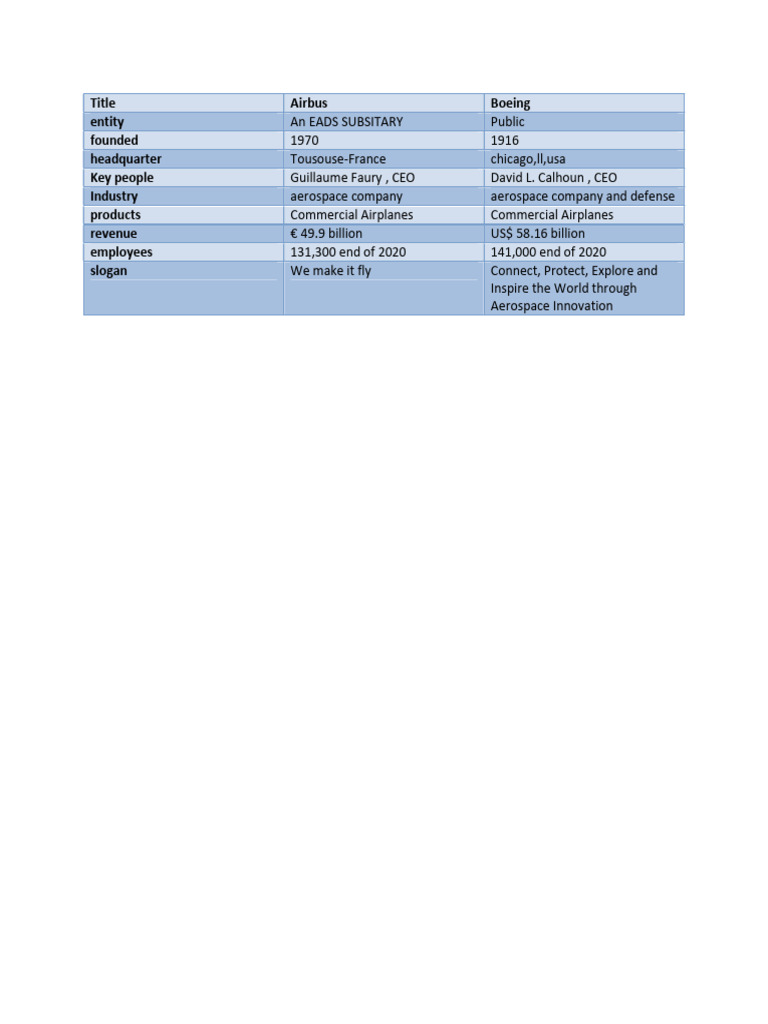 mahsa farkhondehpour | PDF