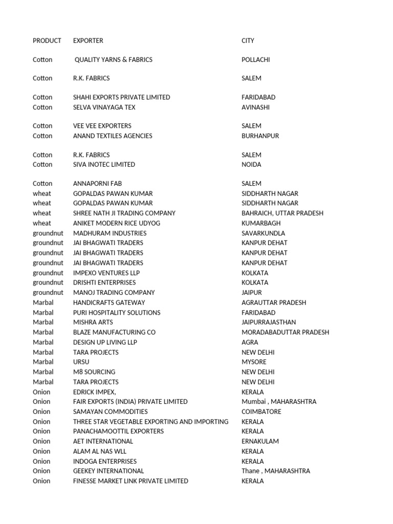 expobook | PDF | United Arab Emirates | Textiles