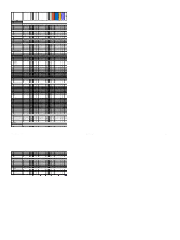 Matriz Csr Mb | PDF | Business