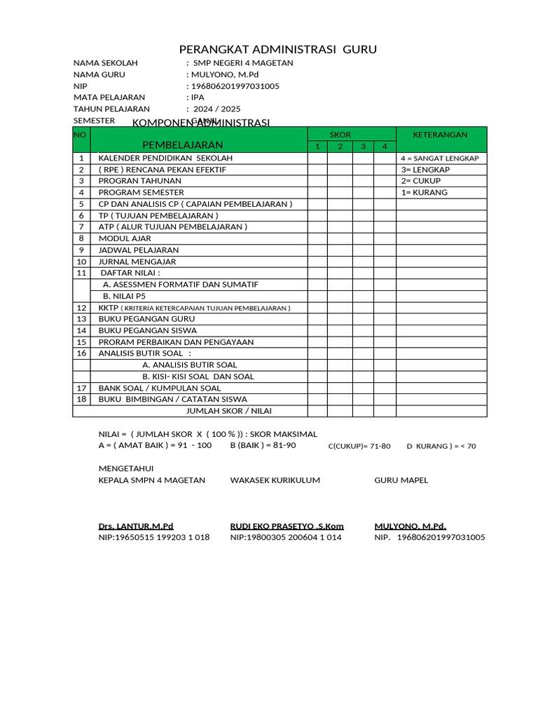 Ceklist Perangkat Administrasi Guru Mapel | PDF