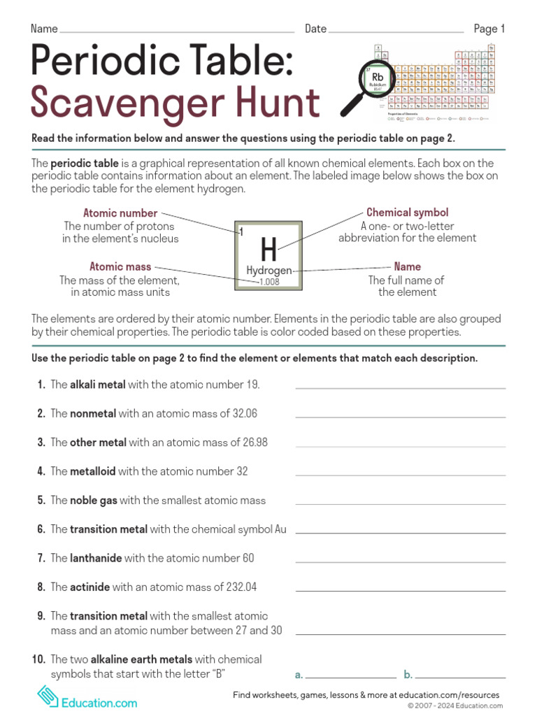 Periodic Table Scavenger Hunt | PDF | Chemical Elements | Periodic Table