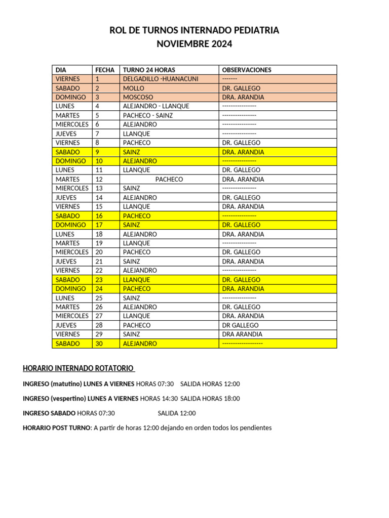 Rol de Turnos Internos Diciembre 2024 | PDF | Gestión de emergencias ...