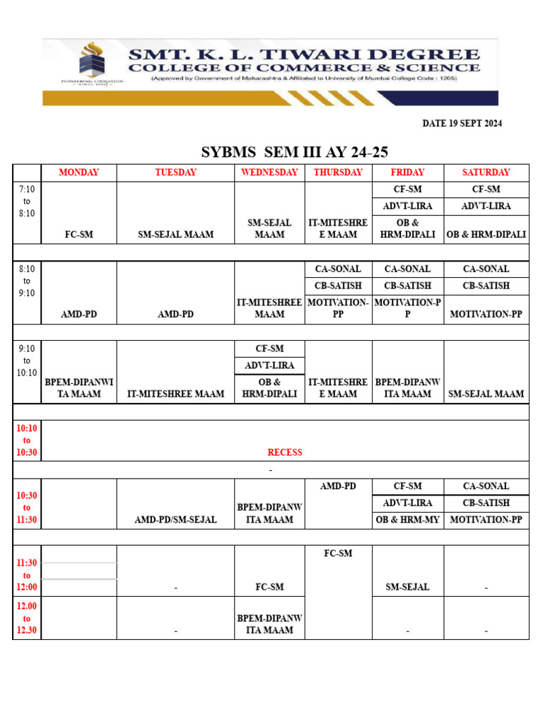 SYBMS 24.docx | PDF | Control (Social And Political) | Leadership