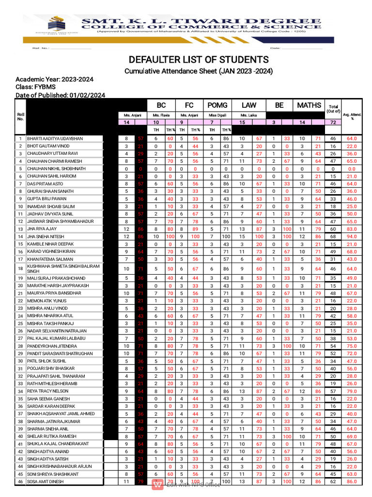 DOC-20240207-WA0001. | PDF