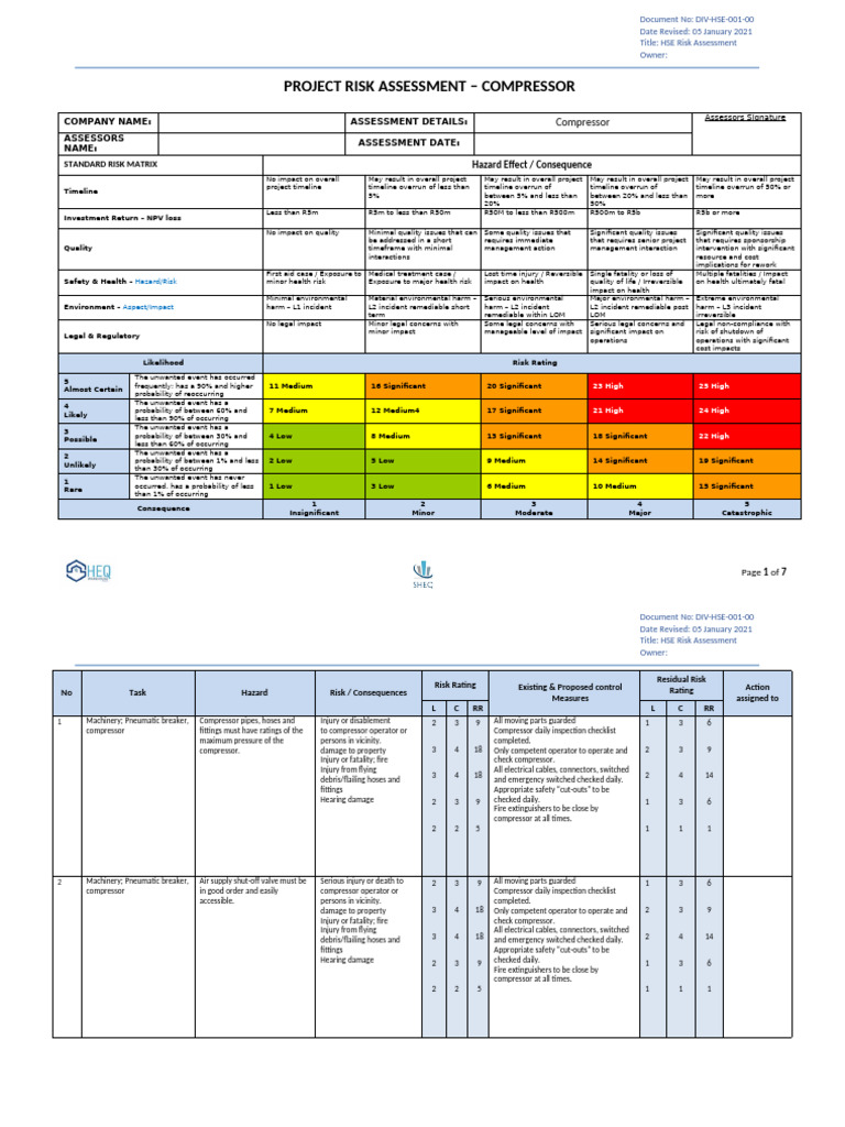 Risk Assessment - Compressor - 2021 | PDF | Risk | Personal Protective ...
