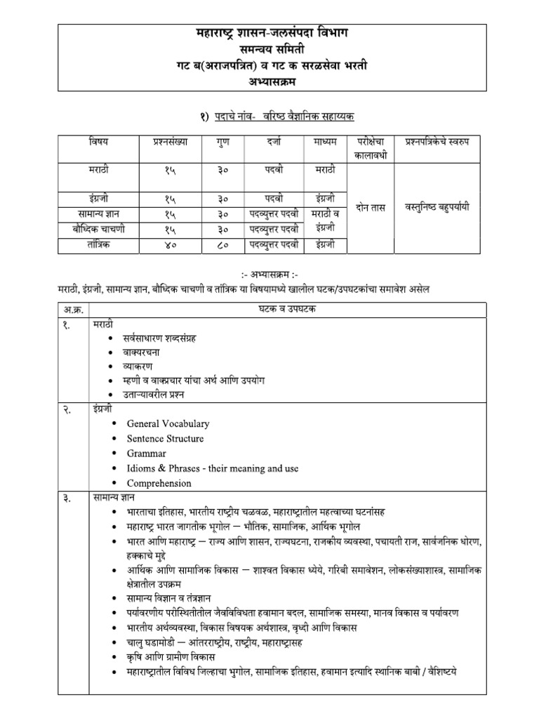 WRD Exam 2023 Syllabus | PDF