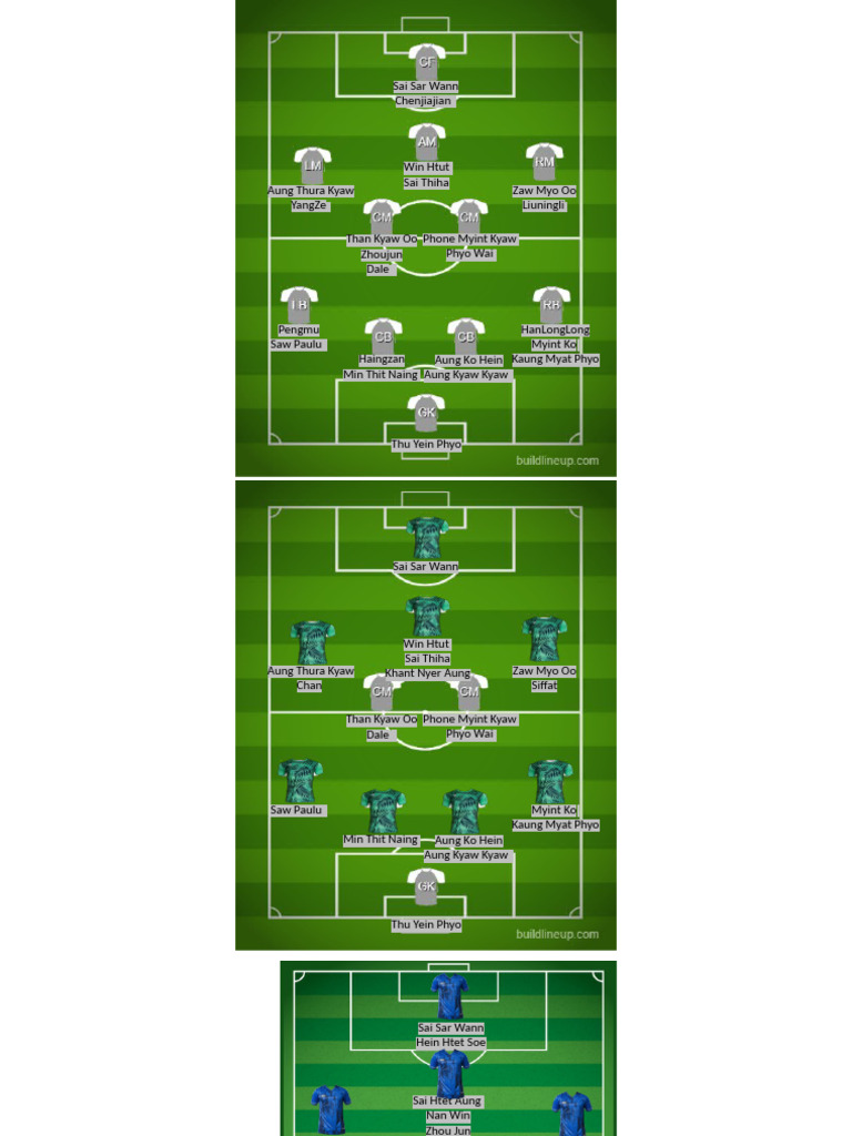 Football Formation Custom | PDF | Myanmar