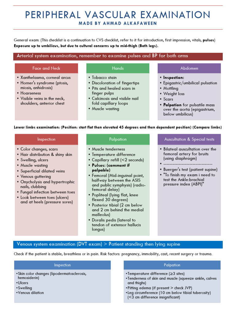 AhmadPeripheral Vascular Examination | PDF | Edema | Vein