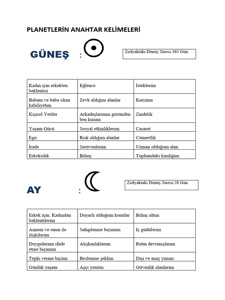 Horay Ders Notları-Yeni | PDF