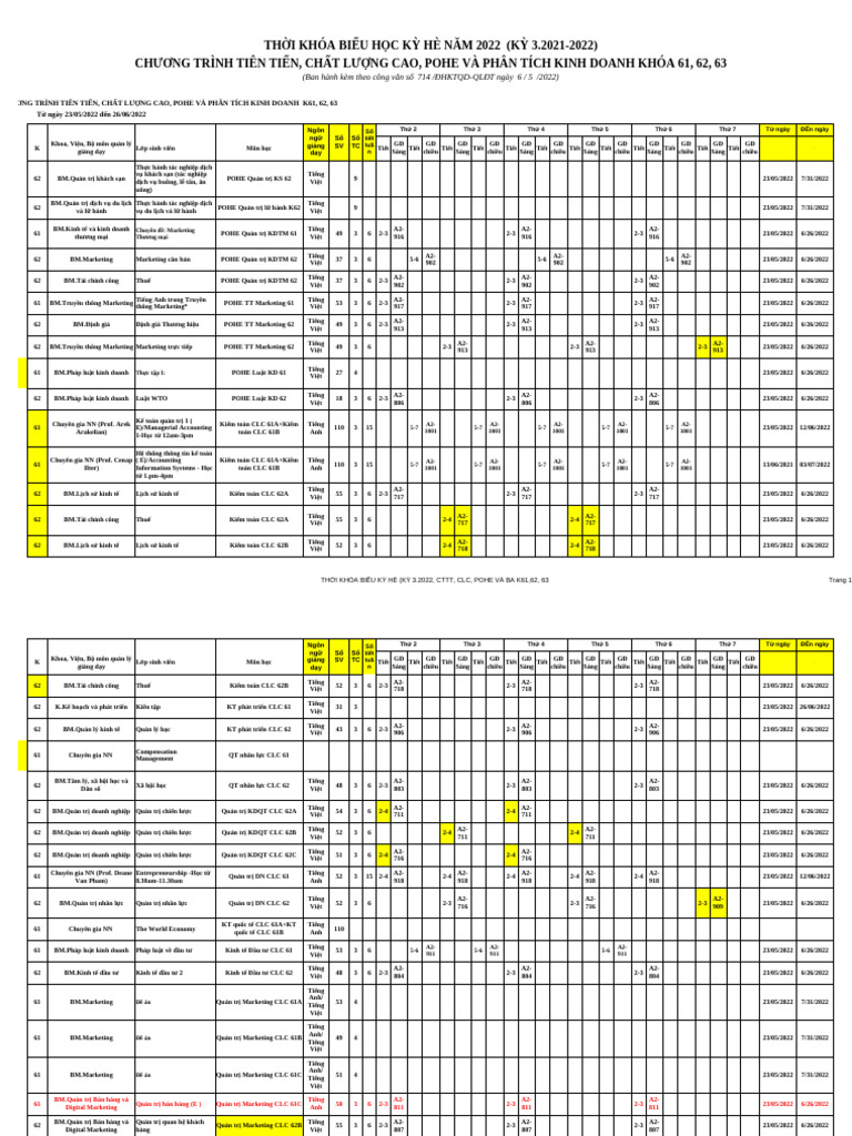 TKB Kỳ He - 2022 - AEP - (Print-Web 6.5.2022) | PDF