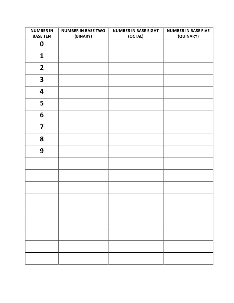 Number In Base Ten PDF