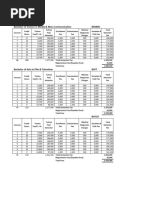 UWI Tuition Fees 2024-2025 Overview | PDF | Caribbean | Radiology