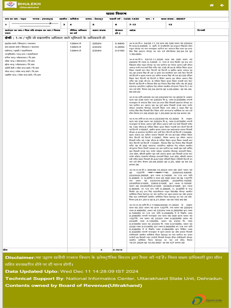 View Khatoni 12 | PDF