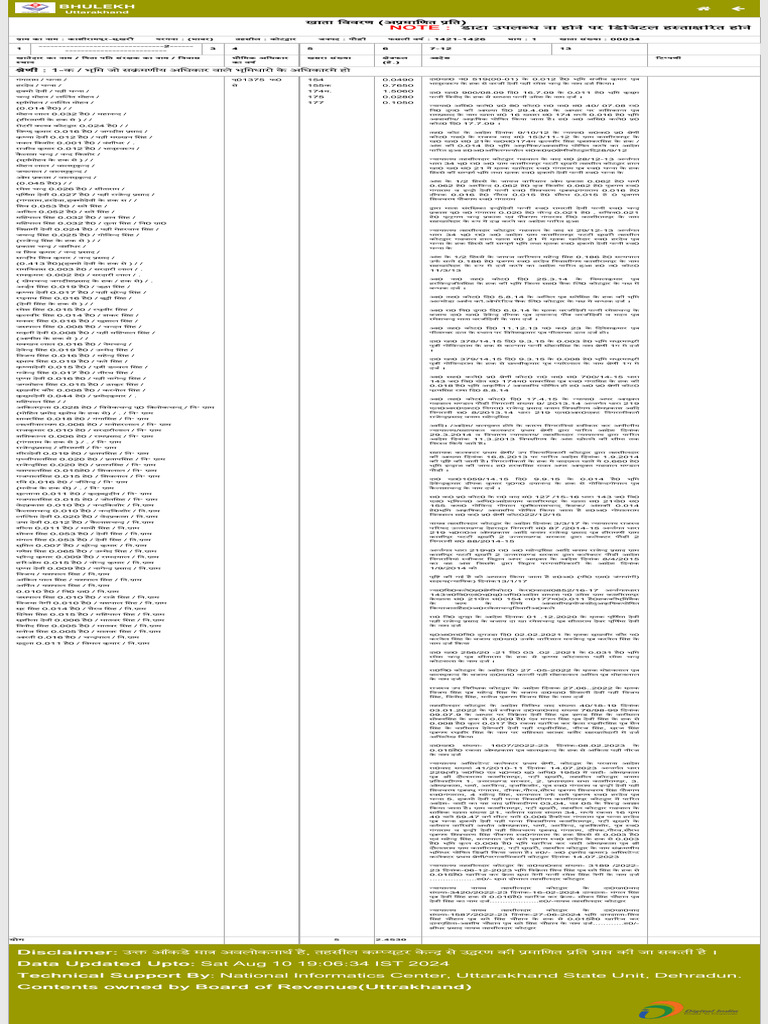 View Khatoni 11 | PDF