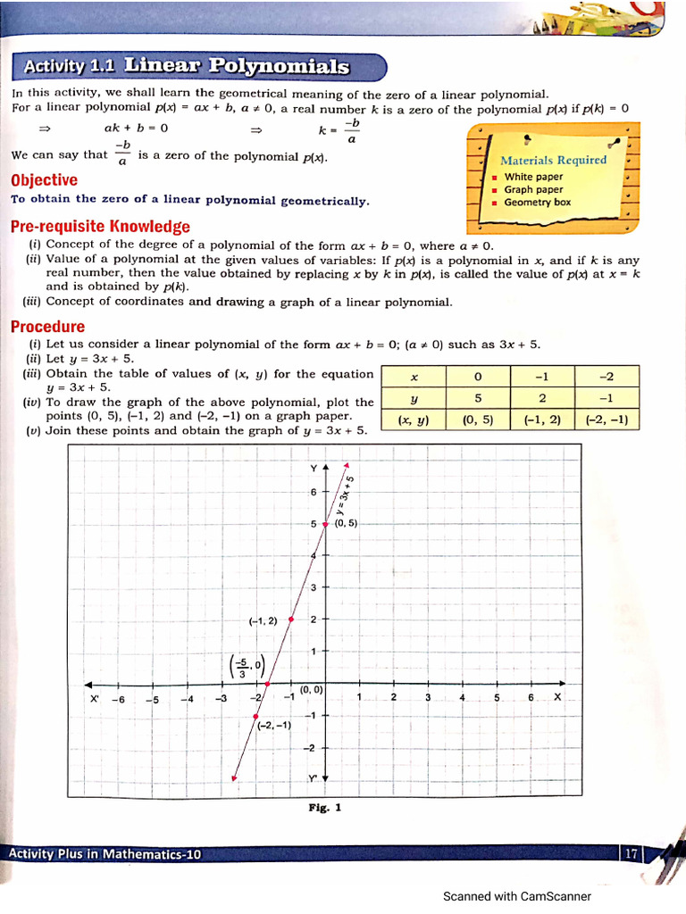 10 Maths Practical | PDF