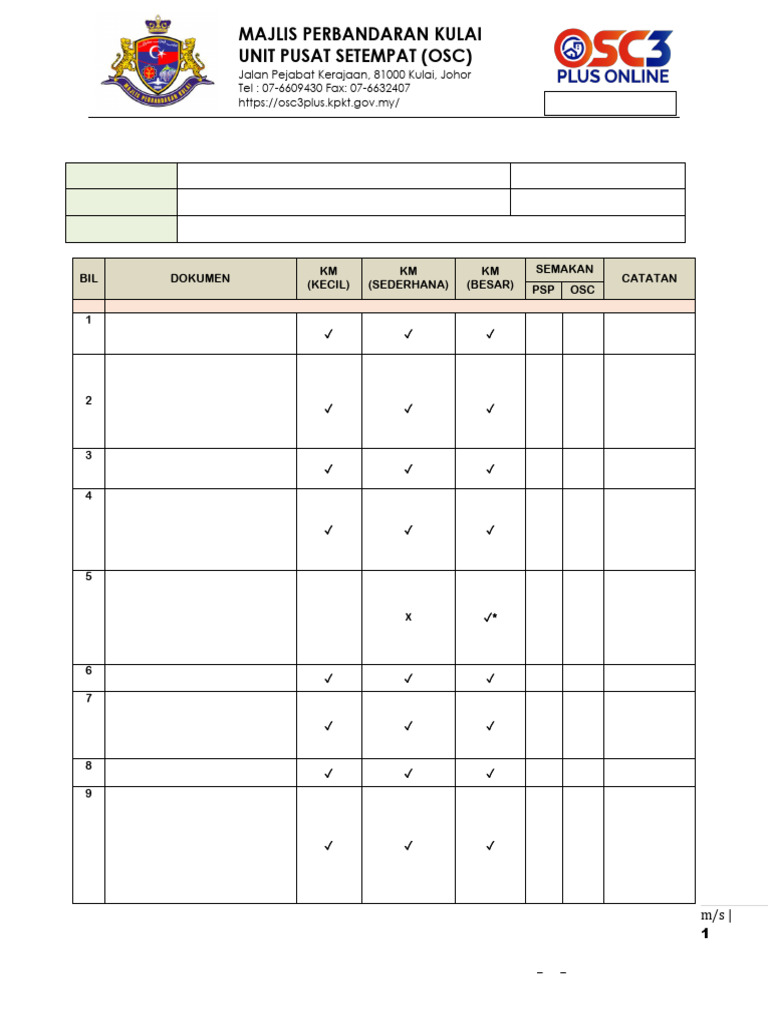 Senarai Semak Permohonan Kebenaran Merancang Mpku | PDF