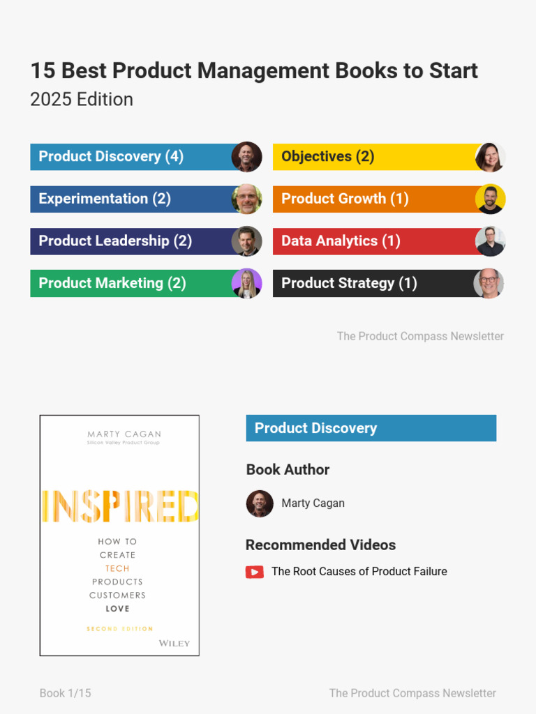 15 Essential Product Management Books | PDF | Computing