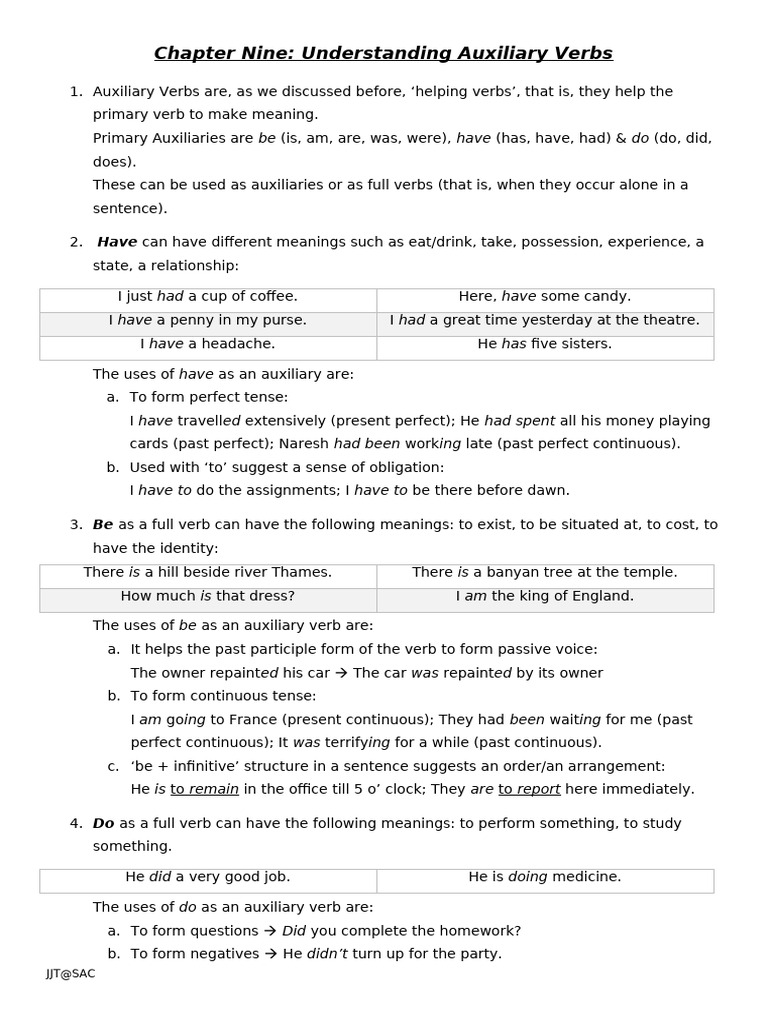 Grammar Notes - Understanding Auxiliary Verbs | PDF | Verb | Morphology