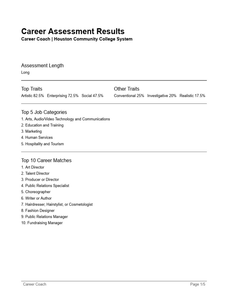 Career Assessment Results | PDF | Leadership | Learning