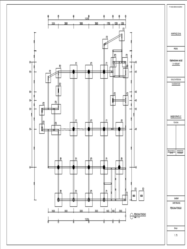 REVISI DENAH MS JIH PWT 232 NOP (1) | PDF