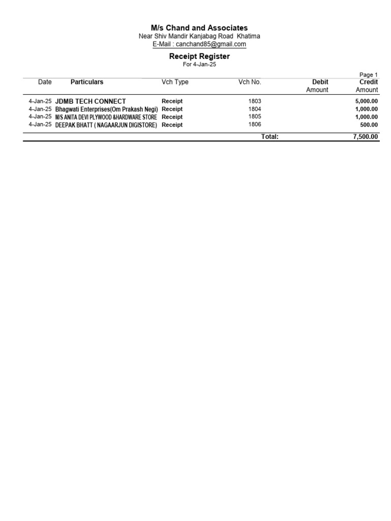Business Receipt Summary | PDF