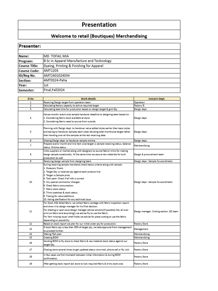 Presentation Dyeing, MD TOFAILMIA AMT2401024034 | PDF | Textiles