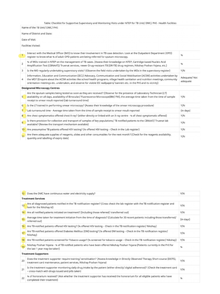 Supervisory Visit Checklist | PDF