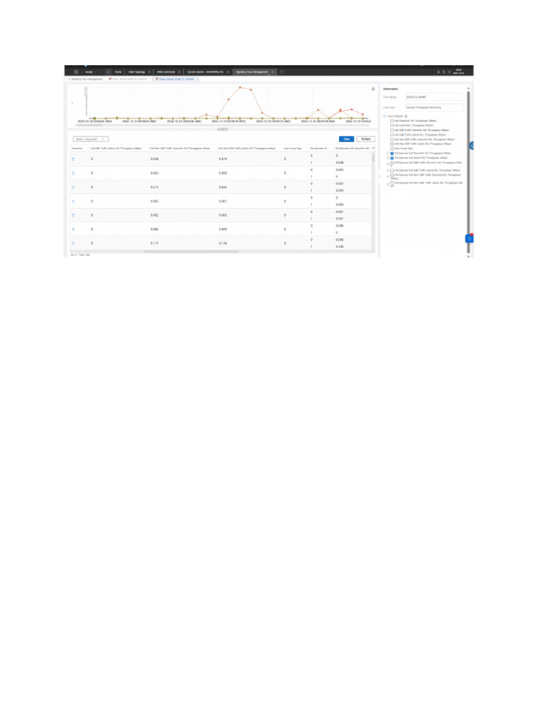PLMN 13BDG0501 - Cinambo - Ib | PDF
