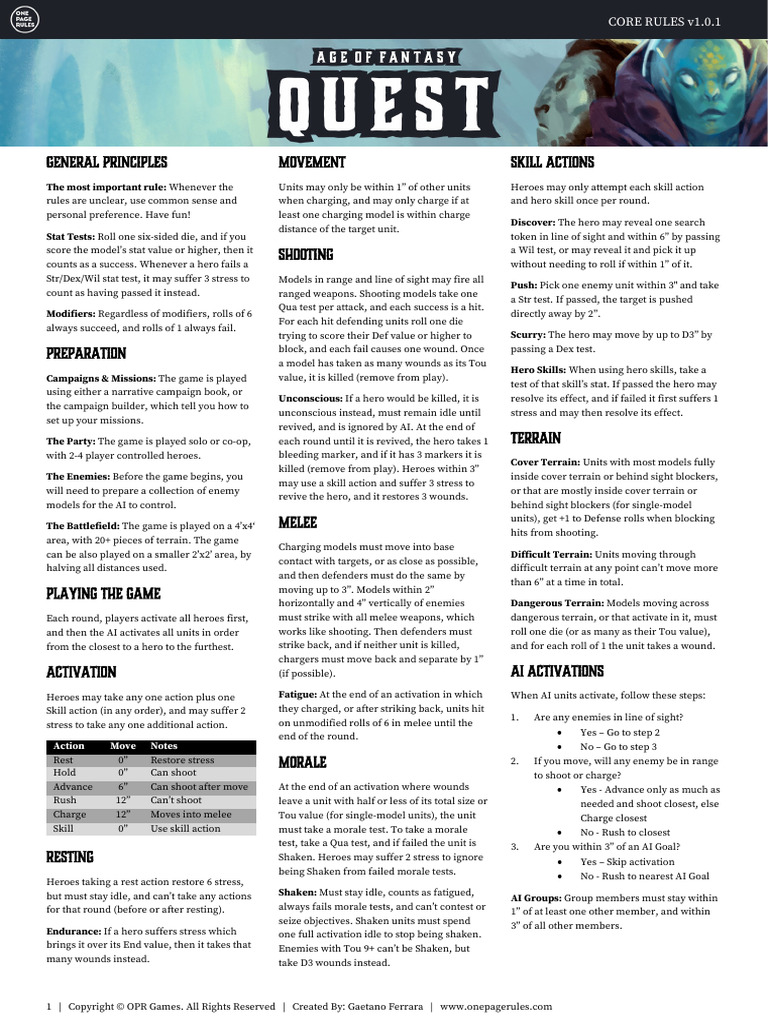 Core Rules | PDF | Military