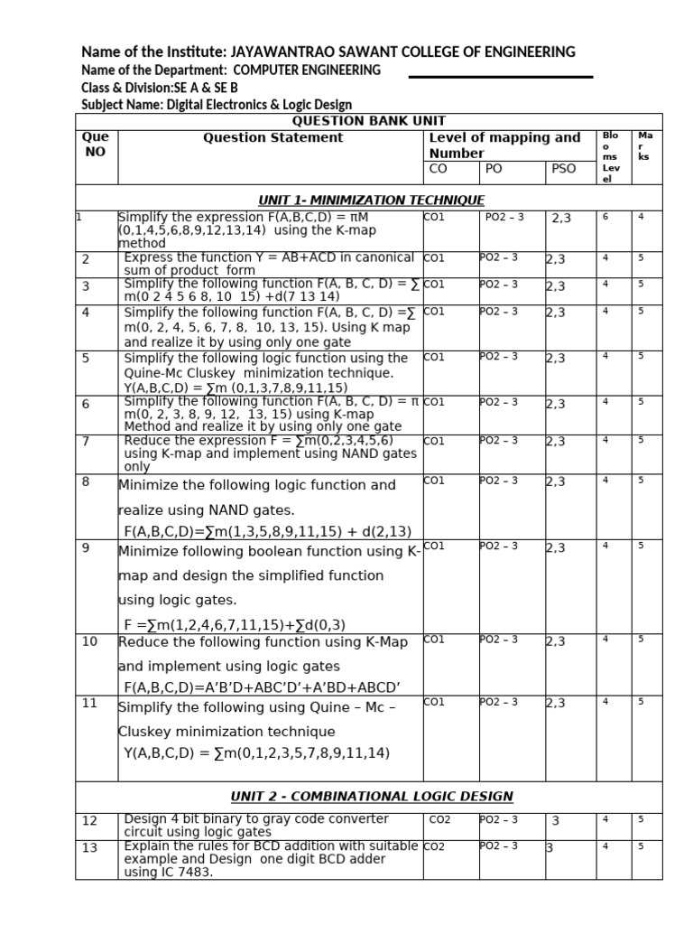 Question Bank DELD MID TERM | PDF | Logic Gate | Computer Engineering
