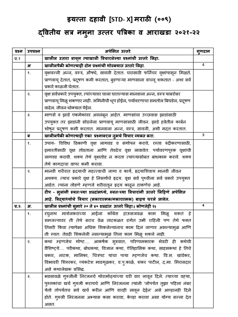 Marathi MS Term2 Answers | PDF