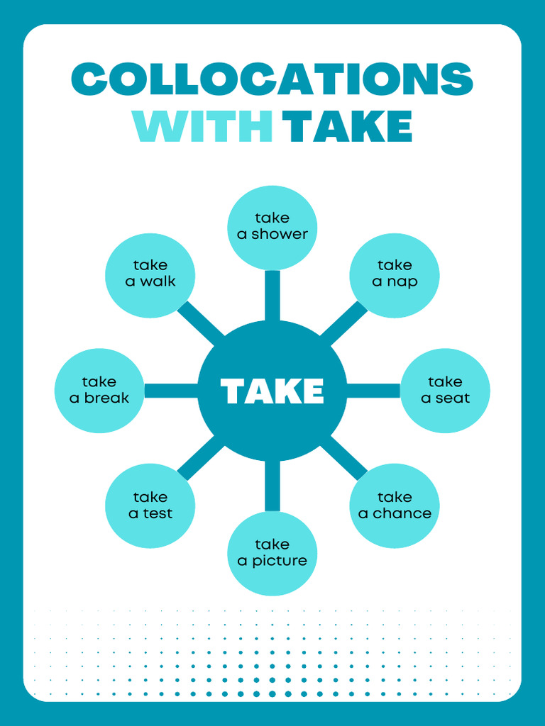 Collocation with take | PDF