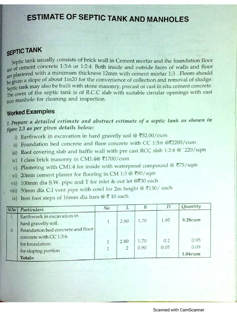 module 2 estimation | PDF