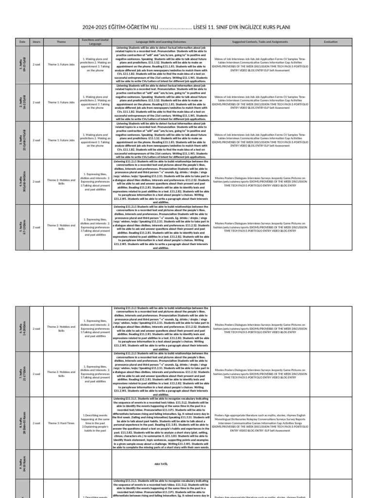 Sinif Ingilizce DYK Kurs Plani 2024 2025 9 Eylul Baslangicli | PDF | English Language | Vocabulary