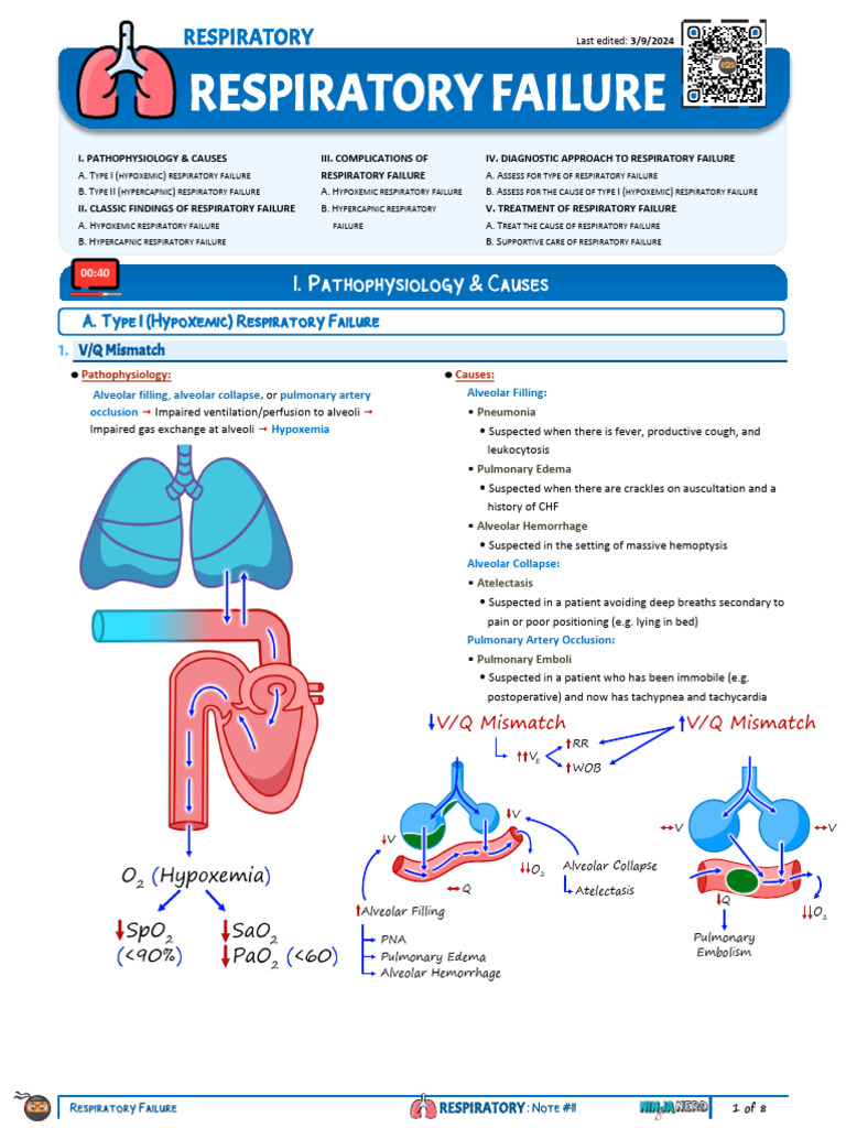 Understanding Respiratory Failure Types | PDF | Lung | Respiratory System
